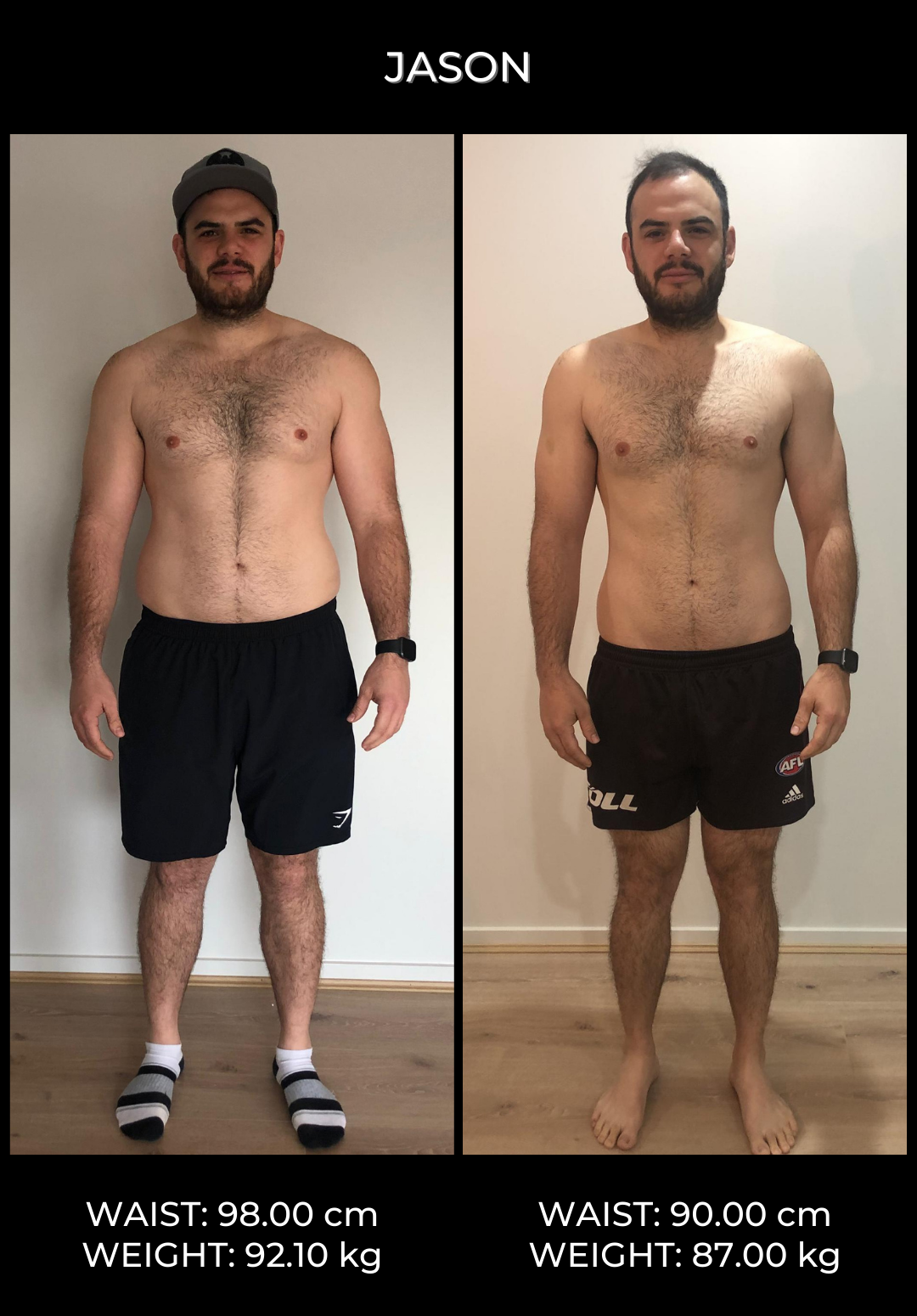 12 Essential Habits of People Who Stay Lean Year Round